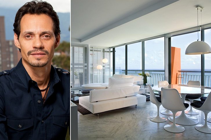 These Rooms In Celebrity Houses Make Their Mansions Even Cooler ...